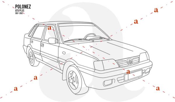 Kolorowanki Polskie Klasyki Motoryzacja Samochody PDF do Wydrukowania